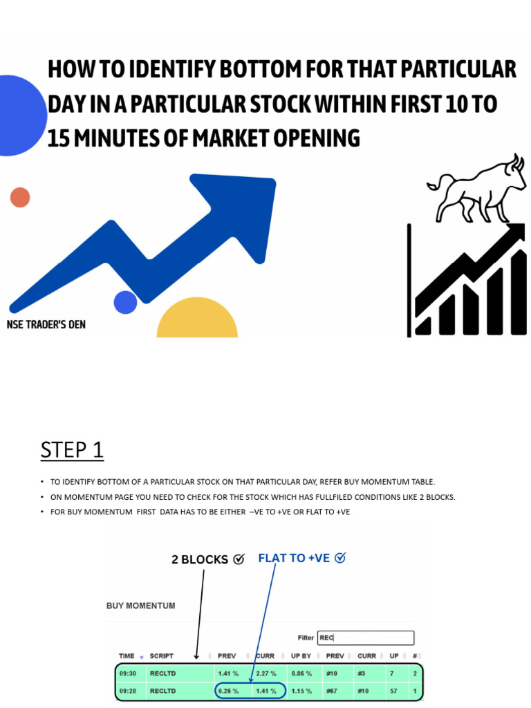 Bottom Stratergy | PDF