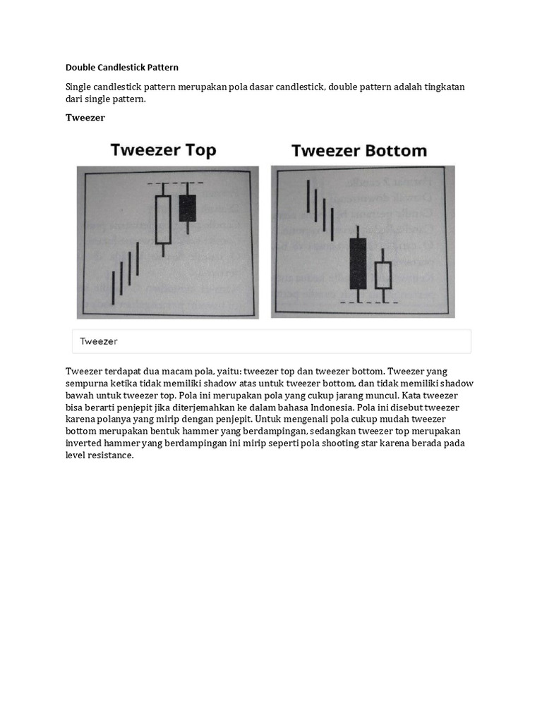 Double Candlestick Pattern | PDF