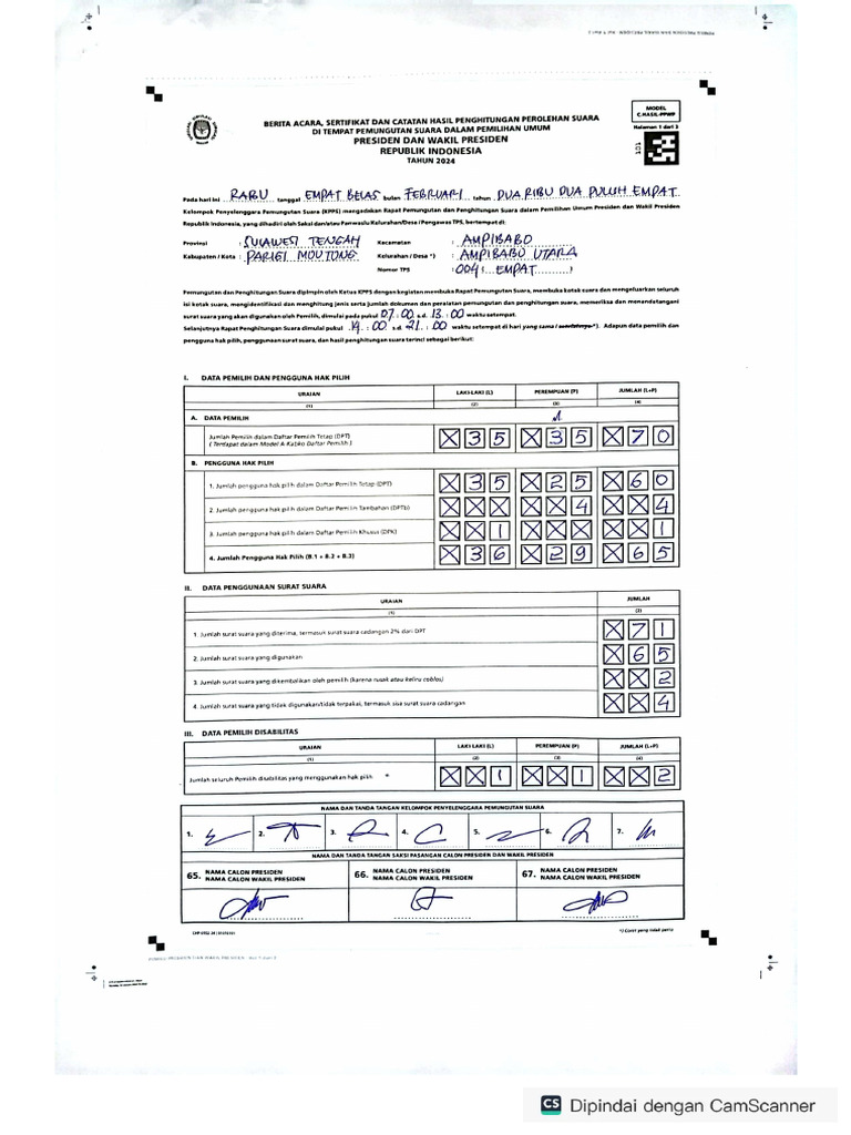 Model C.hasil-Ppwp | PDF