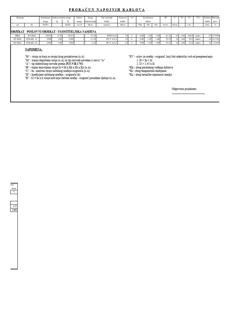 003-Proracun Kablova | PDF