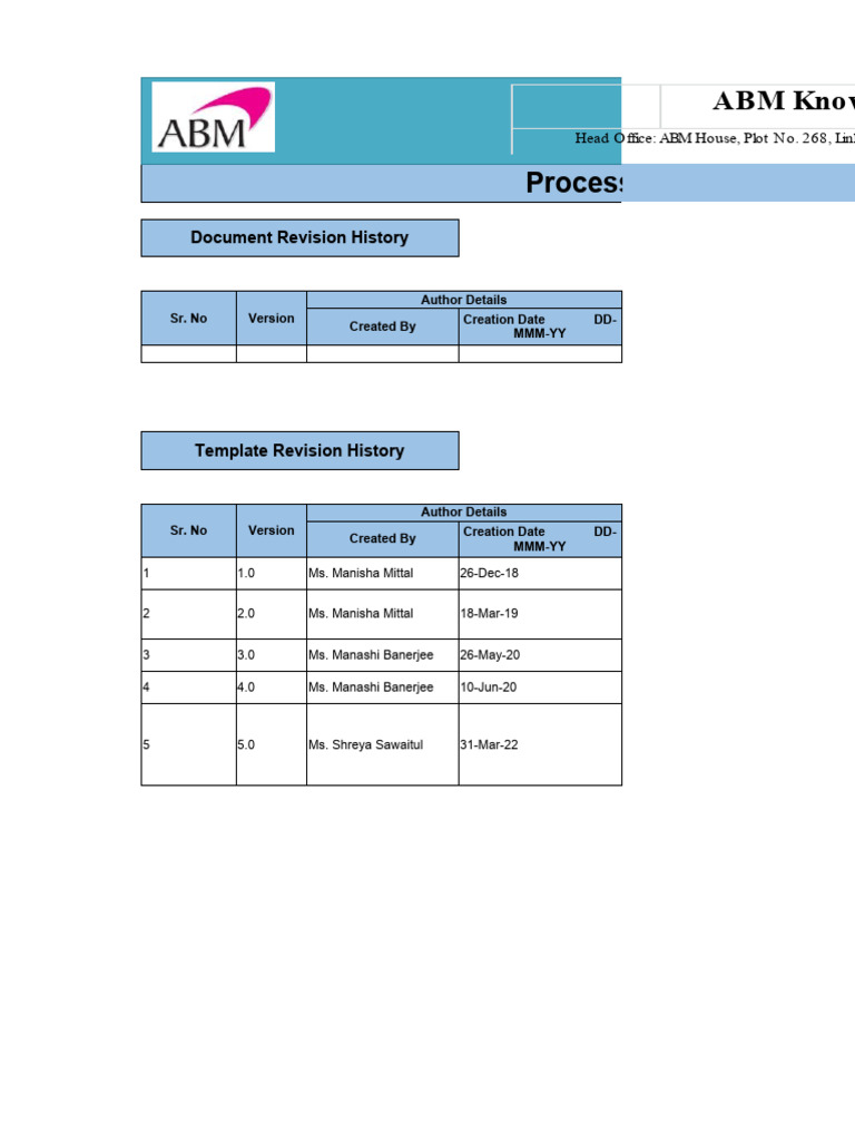 DEVProject ProcessComplianceChecklist Support C V5.0 | PDF