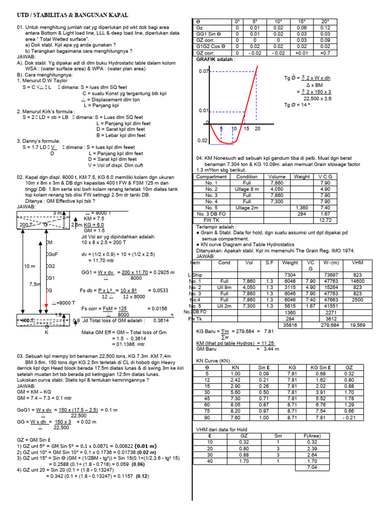 UTD Stabilitas & Bangunan KPL | PDF