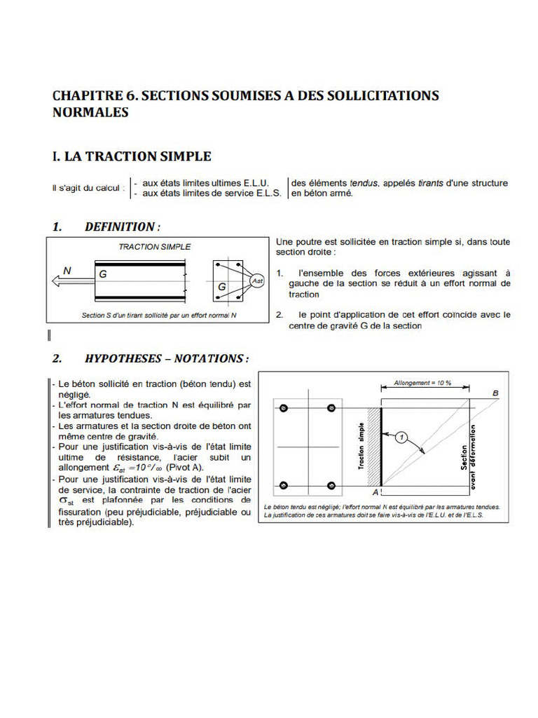 Cours Tirant BA | PDF
