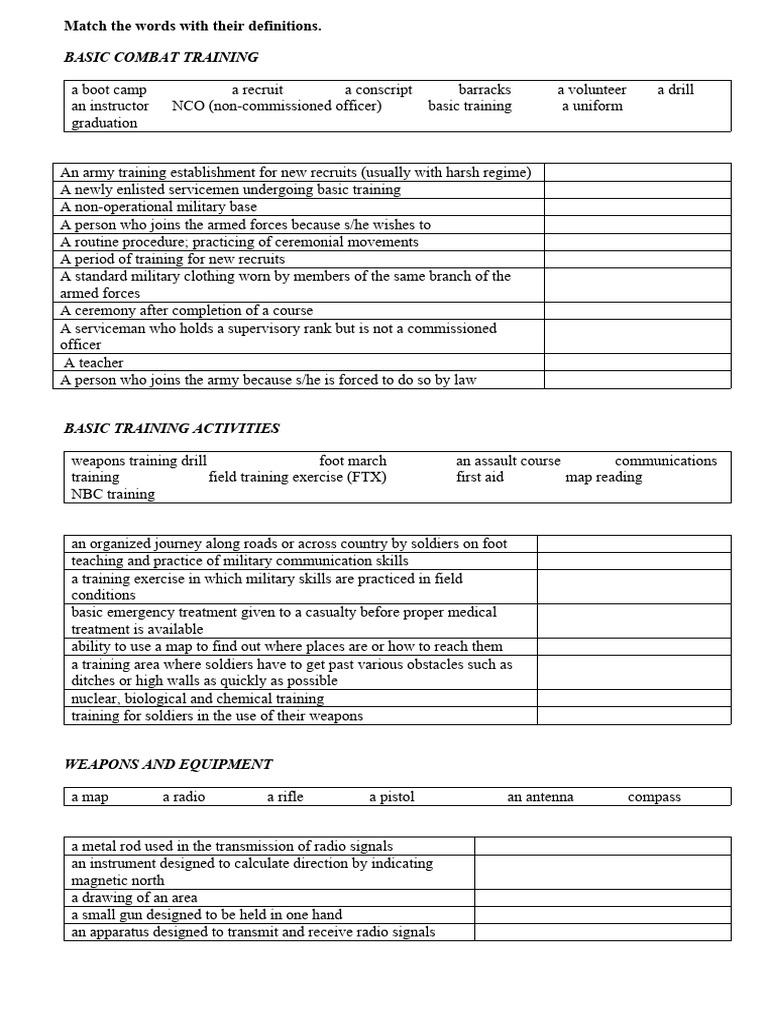 Basic Military Training | PDF