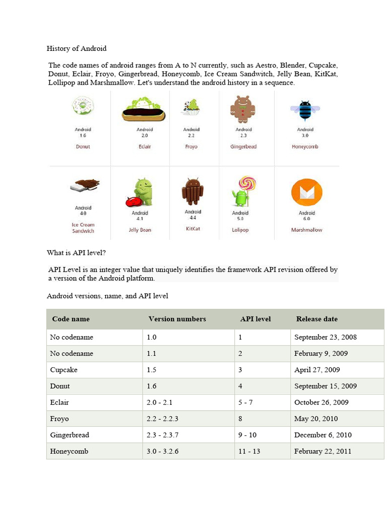 Android History | Download Free PDF | Android (Operating System) | Mobile Software