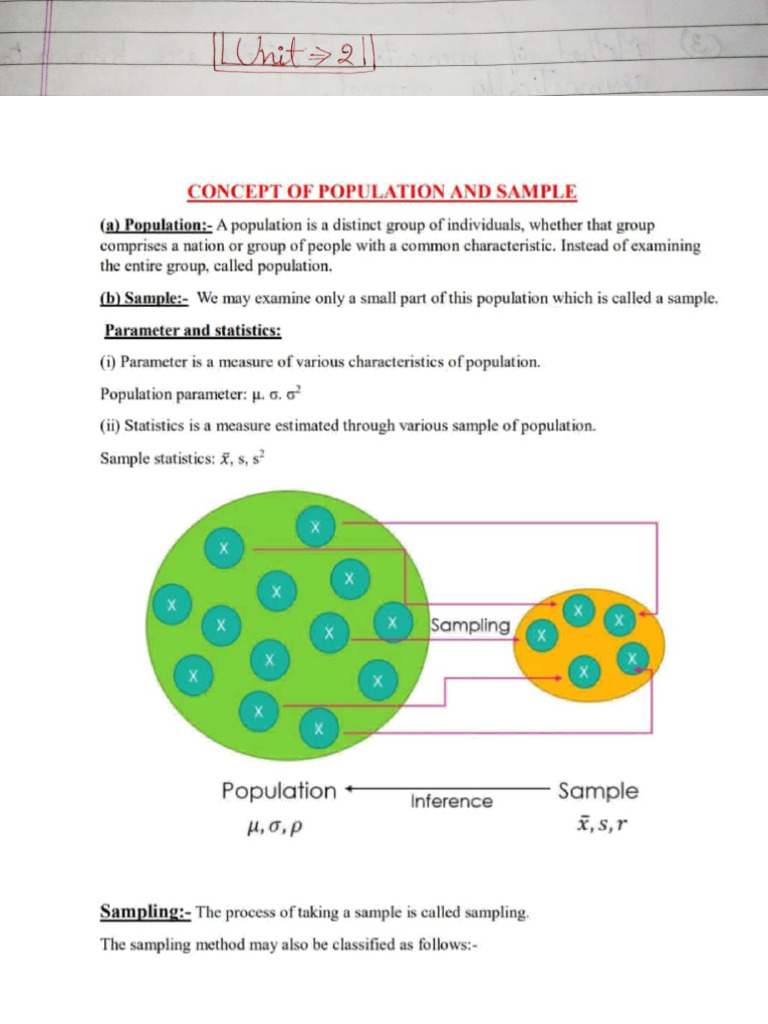 Maths Unit 2 | PDF | Sampling (Statistics) | Statistics