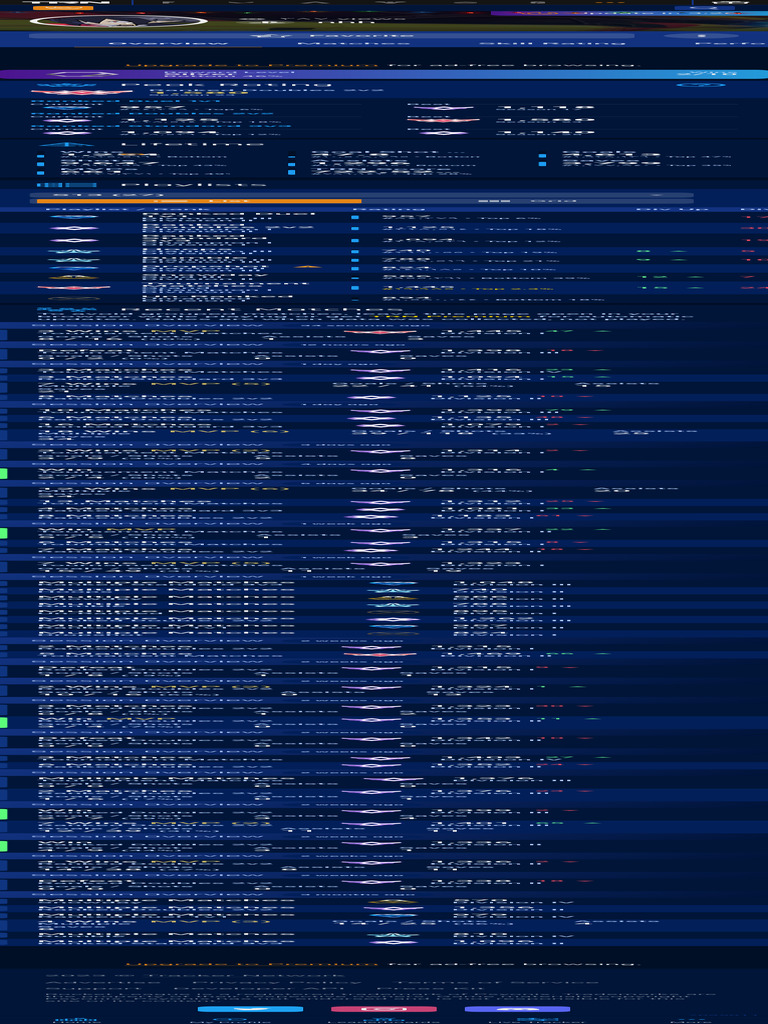 Nhh's Rocket League Stats - Rocket League Tracker | PDF | Computing
