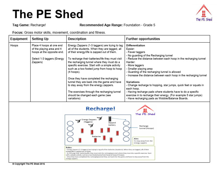 ThePEShed-Recharge | PDF | Physical Exercise