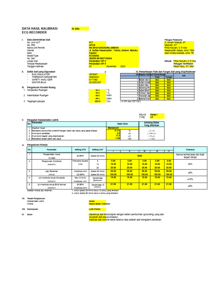 Hasil Kalibrasi ECG Recorder Fazzini | PDF