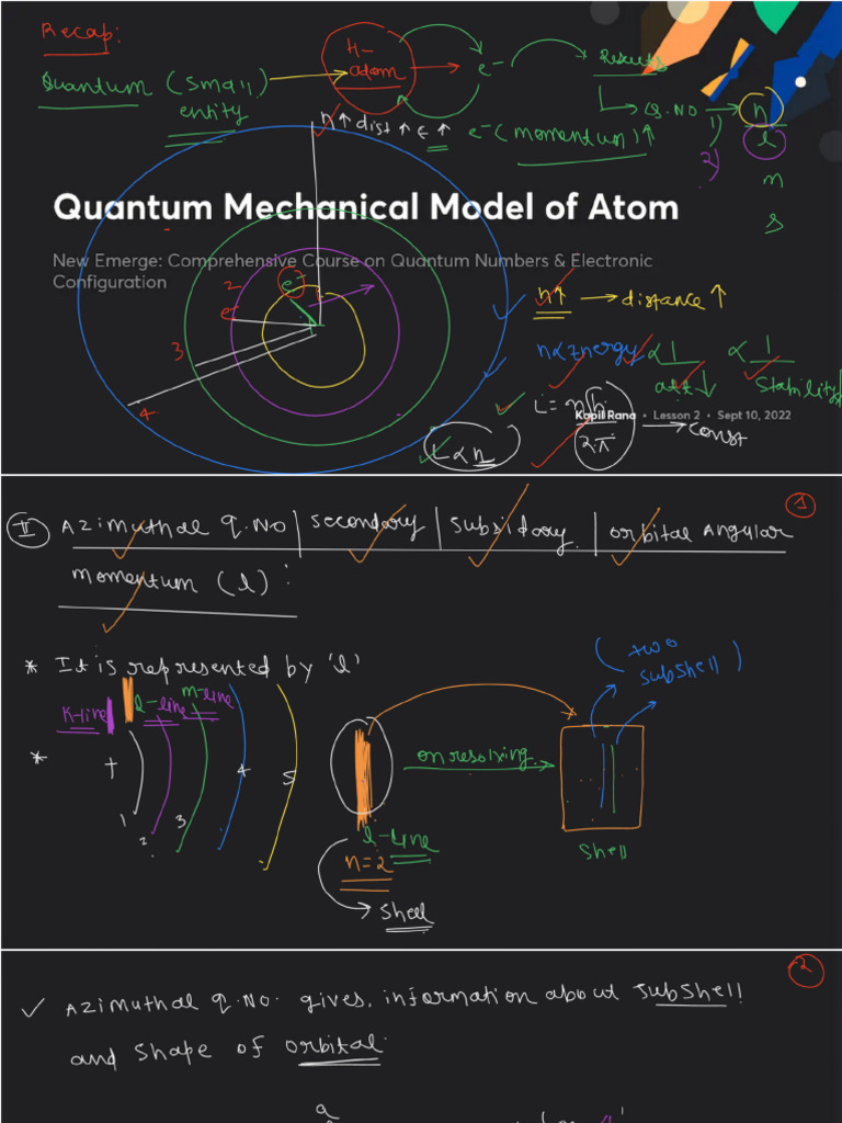 2-Quantum_Mechanical_Model_of_Atom_with_anno | PDF