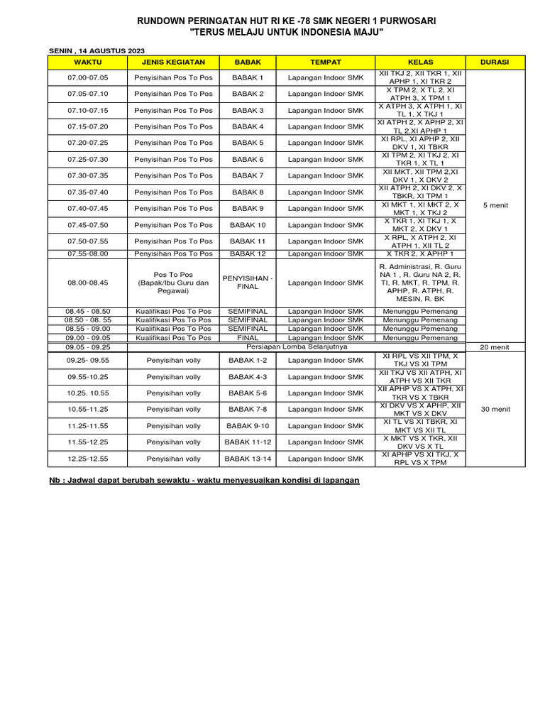 Rundown Skansafest23 Day 1 | PDF