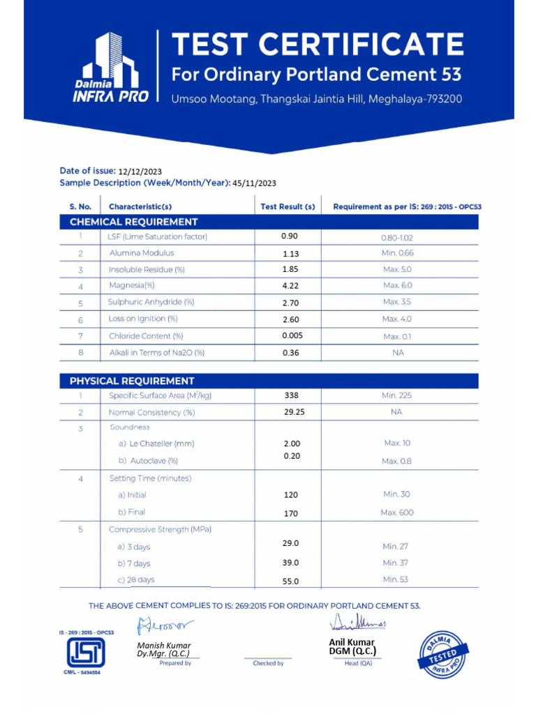 Opc-53 Infra Pro TC - 2023 WK-45 | PDF