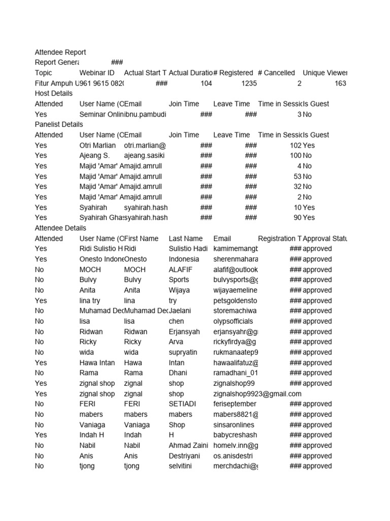 Attendee Report | PDF
