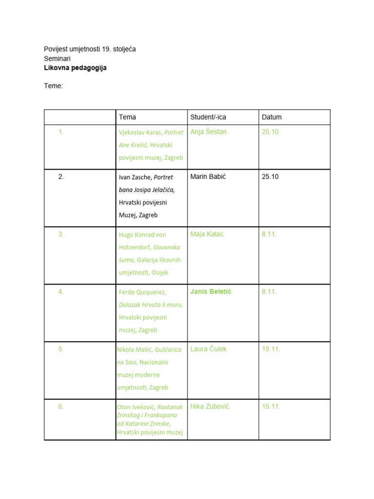 Povijest Umjetnosti 19. Stoljeća - Seminari - LPNG H MJ GGHJ, M HMB | PDF
