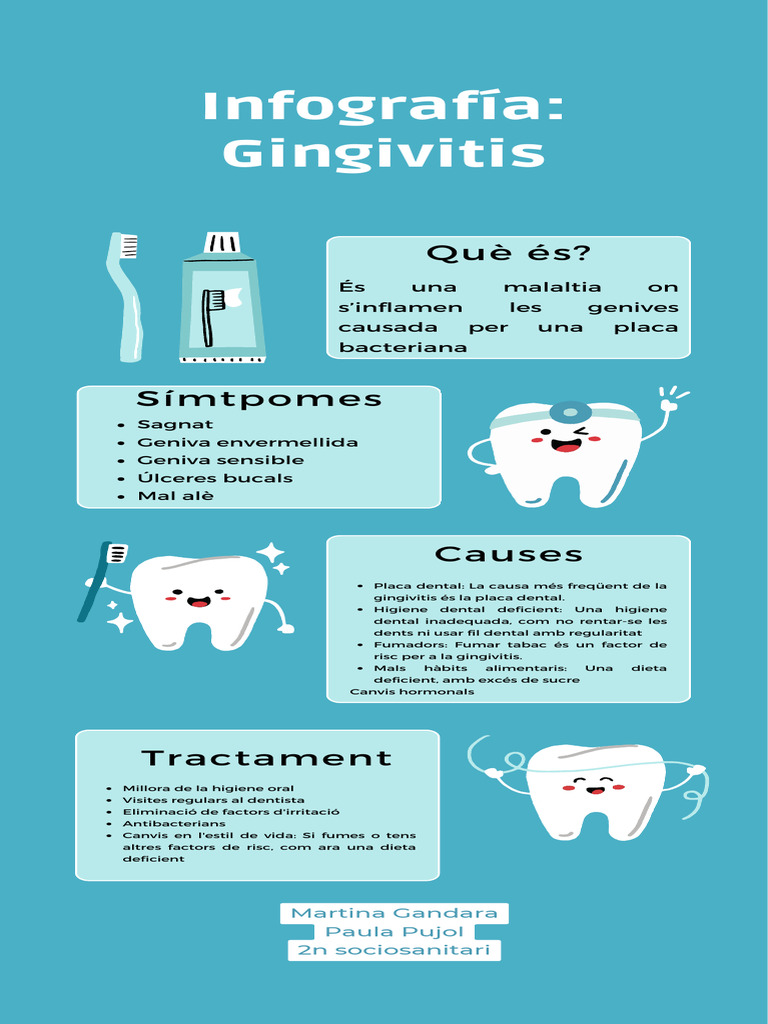 Infografía Gingivitis | PDF