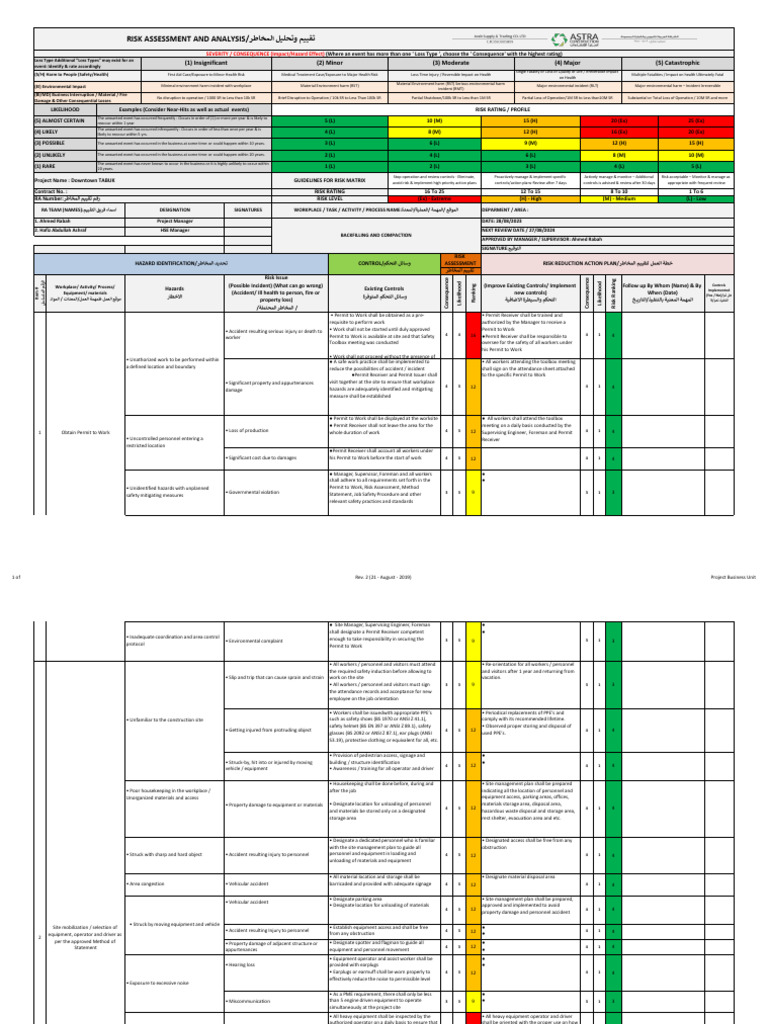 Risk Assessment - Backfilling and Compaction | PDF | Risk | Risk Assessment
