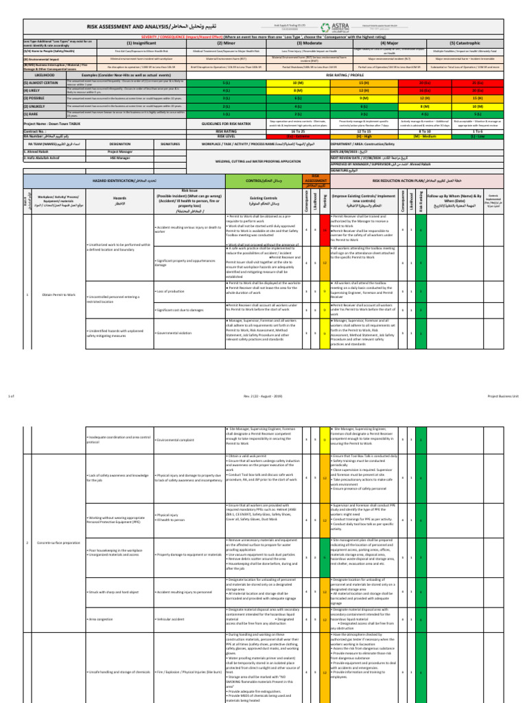 Risk Assessment - Hot Work | Download Free PDF | Personal Protective Equipment | Fires