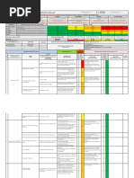 Roof Work Risk Assessments | PDF | Risk Assessment | Hazards
