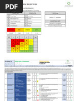 Appendix C-3 Critical Risk Management Programme | PDF | Risk Management ...