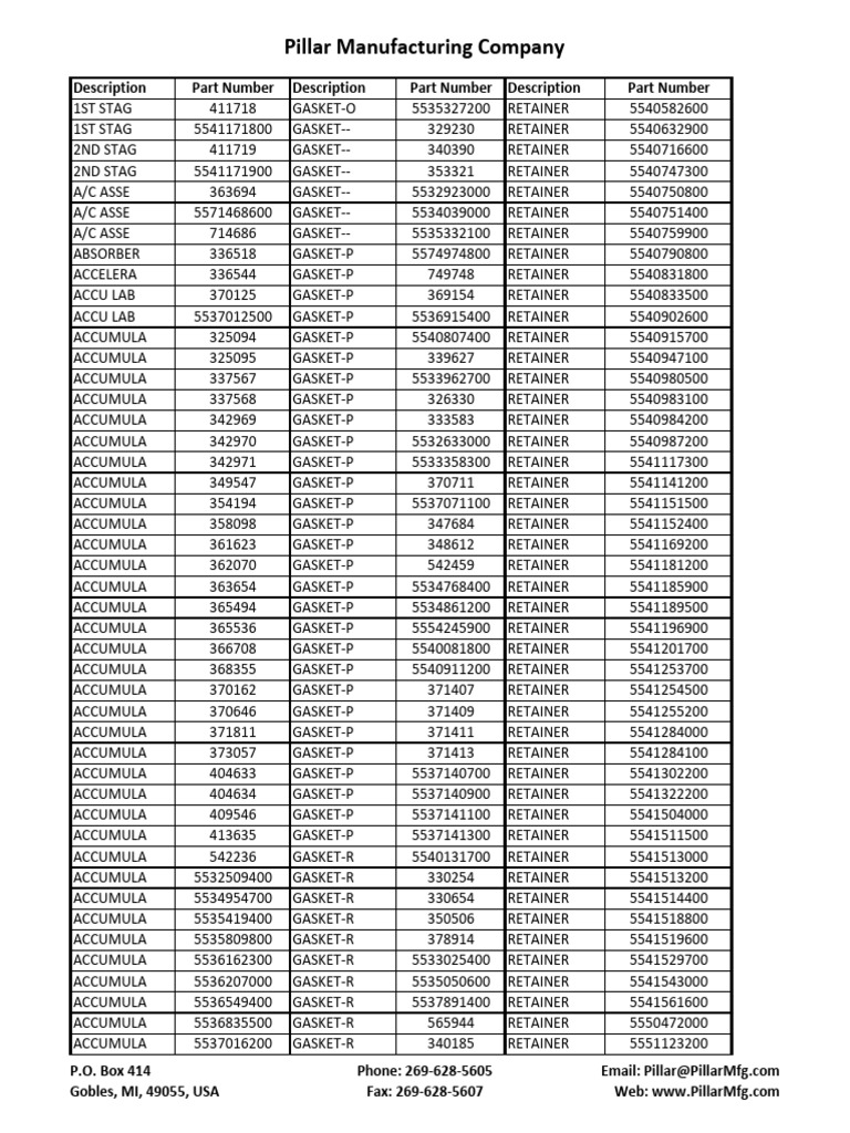 Pillar Manufacturing Part Numbers List | PDF | Physical Sciences ...