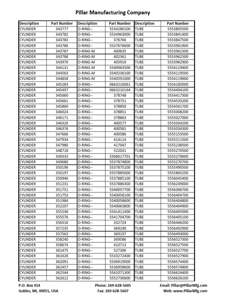 Wagner Mining Catalog Pt3 | PDF | Equipment | Manufactured Goods