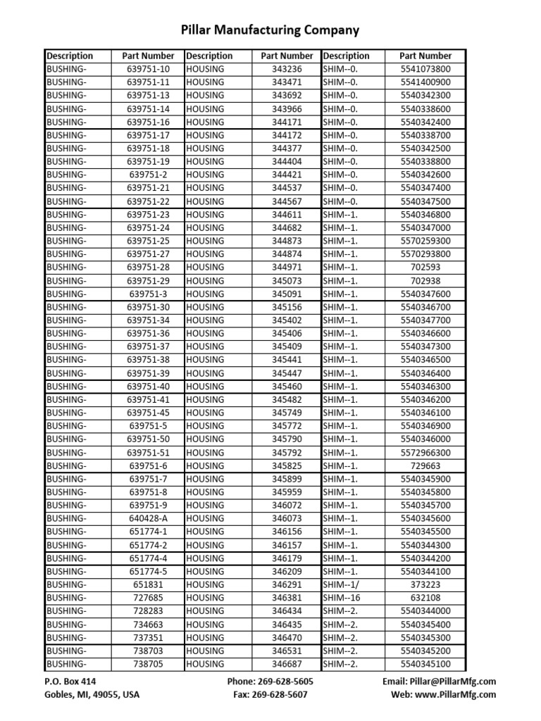 Wagner Mining Catalog Pt2 | PDF | Fax | Telecommunications Equipment