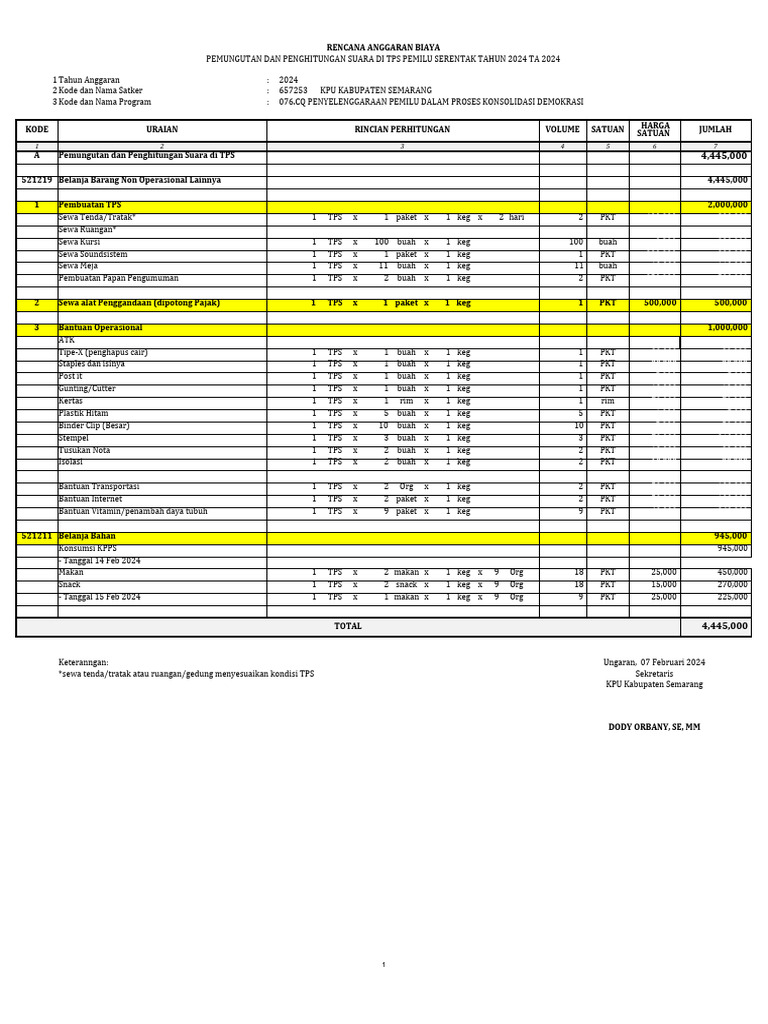 Rab Pemungutan Dan Penghitungan Suara Di Tps Pemilu 2024 | PDF