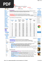 Correlations For Conversion Between True and Reid Vapor Pressures (TVP ...