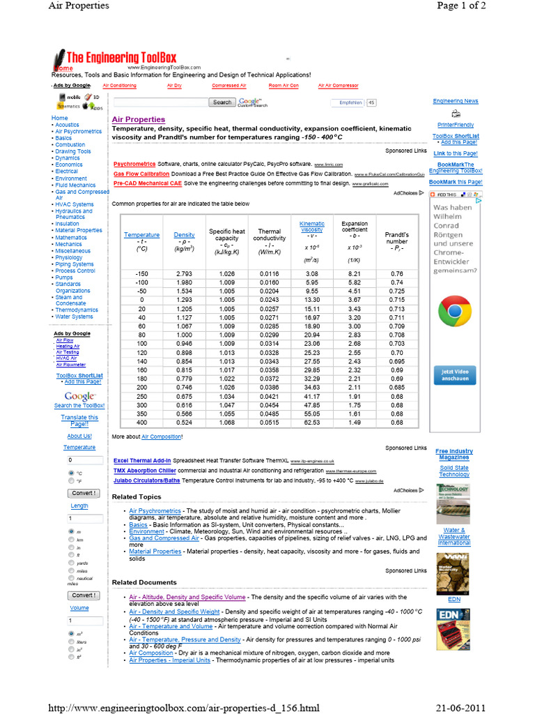 Air Properties | PDF | Atmosphere Of Earth | Density