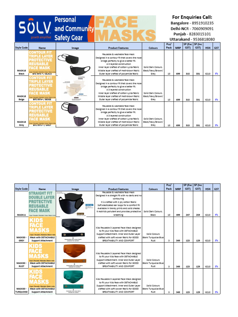 Triple Layer Reusable Face Masks Collection | PDF | Textiles | Human ...