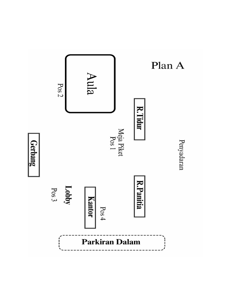 Layout Pelantikan | PDF