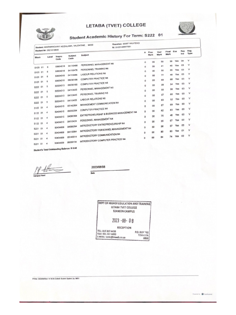 Letaba (Tvet) College | PDF