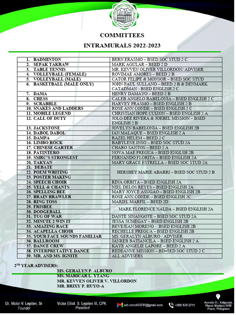 Intramurals 2022-2023 Activities List | PDF | Sports
