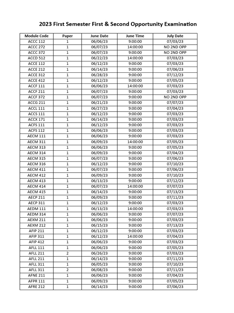 2023-1st-Sem-Exam-Timetable-V2.1-17-Feb-2023 2 | PDF