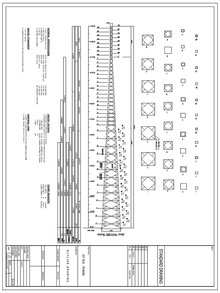 130 - M Model | PDF