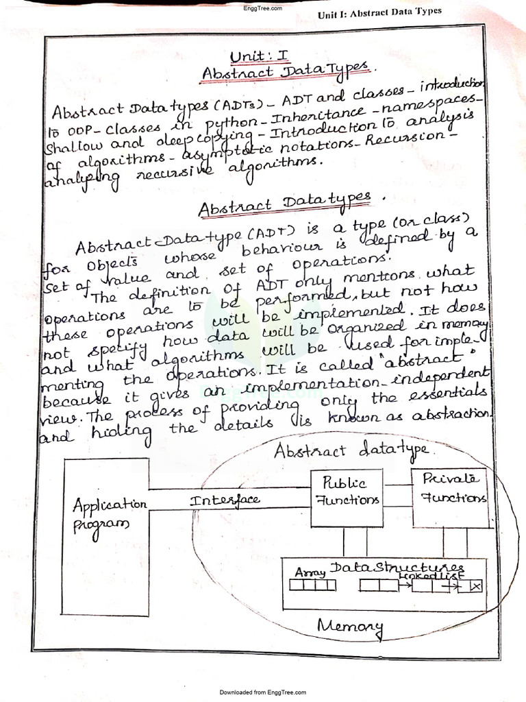 CD3291 Data Structures and Algorithms Lecture Notes 1 | PDF ... CD3291 Data Structures and Algorithms Lecture Notes 1 | PDF ...