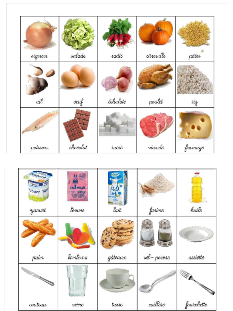 Aliments | PDF