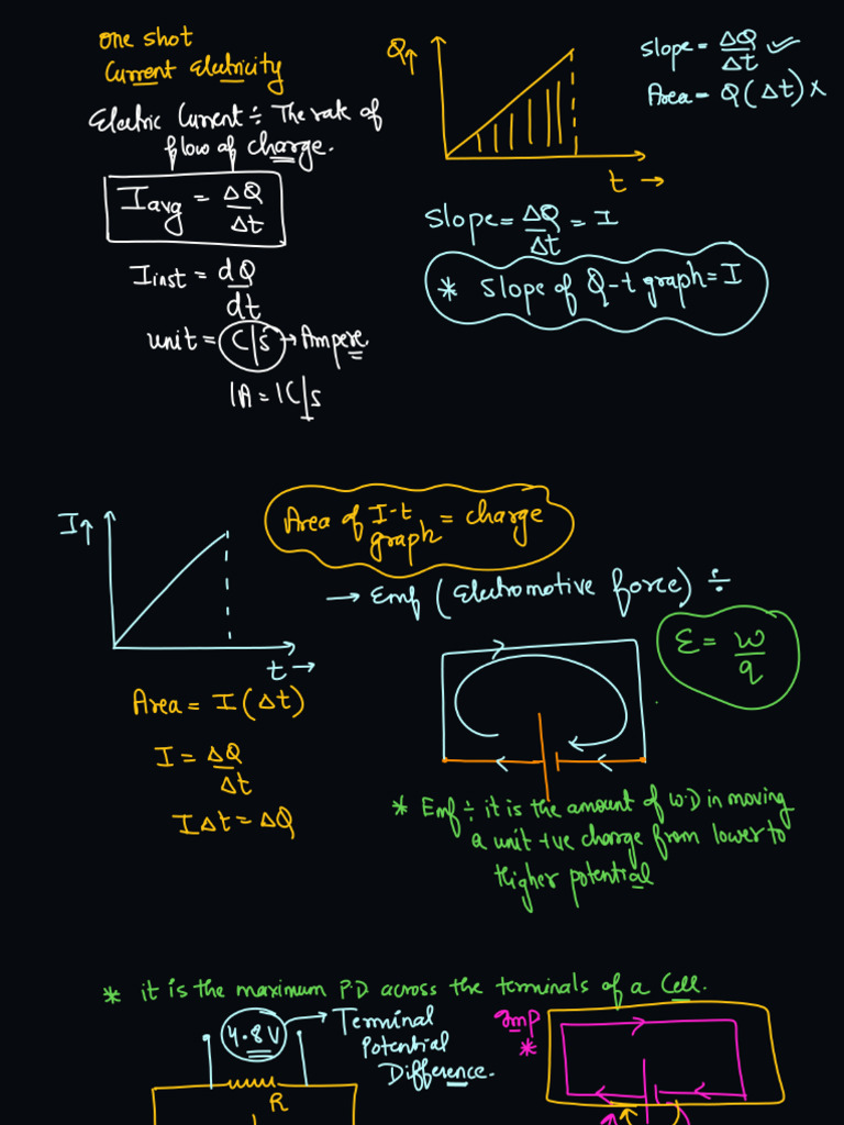 CH 3 Current Electricity | PDF