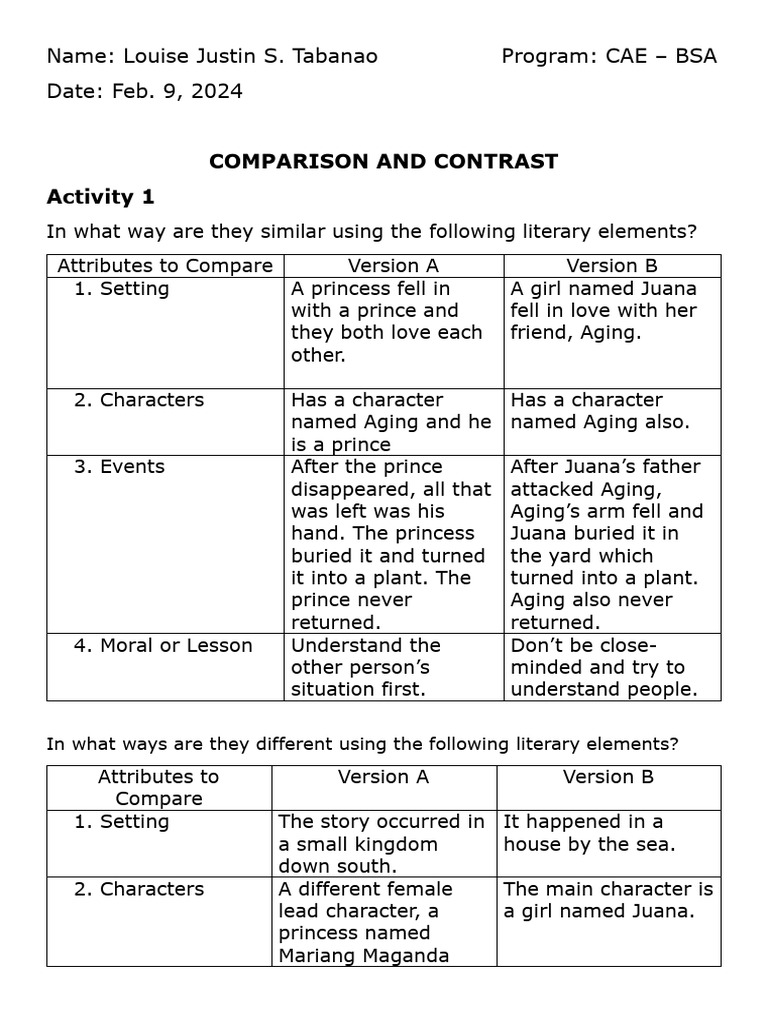 Compare and Contrast Assignment | PDF | Gender Studies | Gender