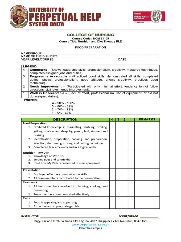 Nutrition and Diet Therapy RLE Guide | PDF
