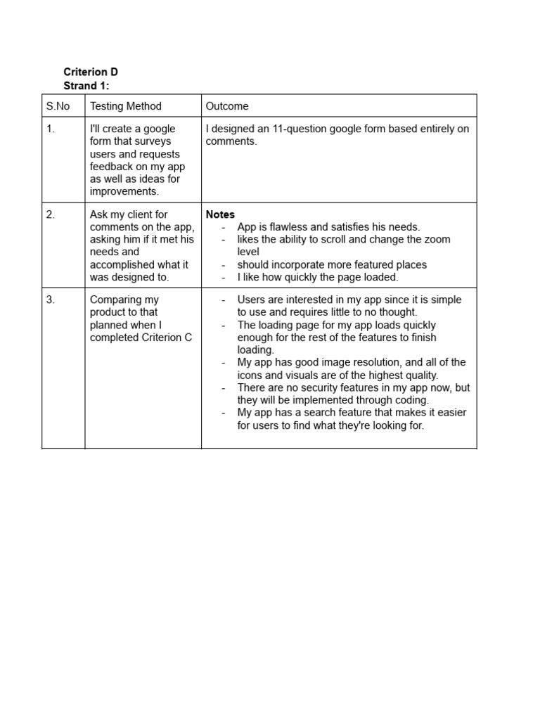 Criterion D - Digital Design | PDF | Mobile App | Computing