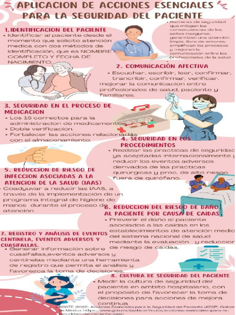 Acciones Esenciales | PDF