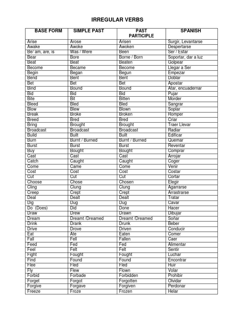 Irregular and Regular Verbs List | PDF | Language Mechanics | Semantic Units