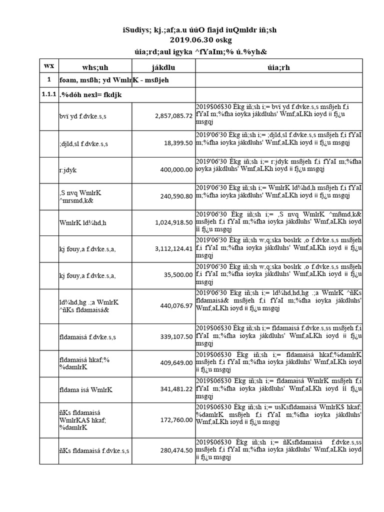 Shesha Pathra Wigrahaya1 | PDF