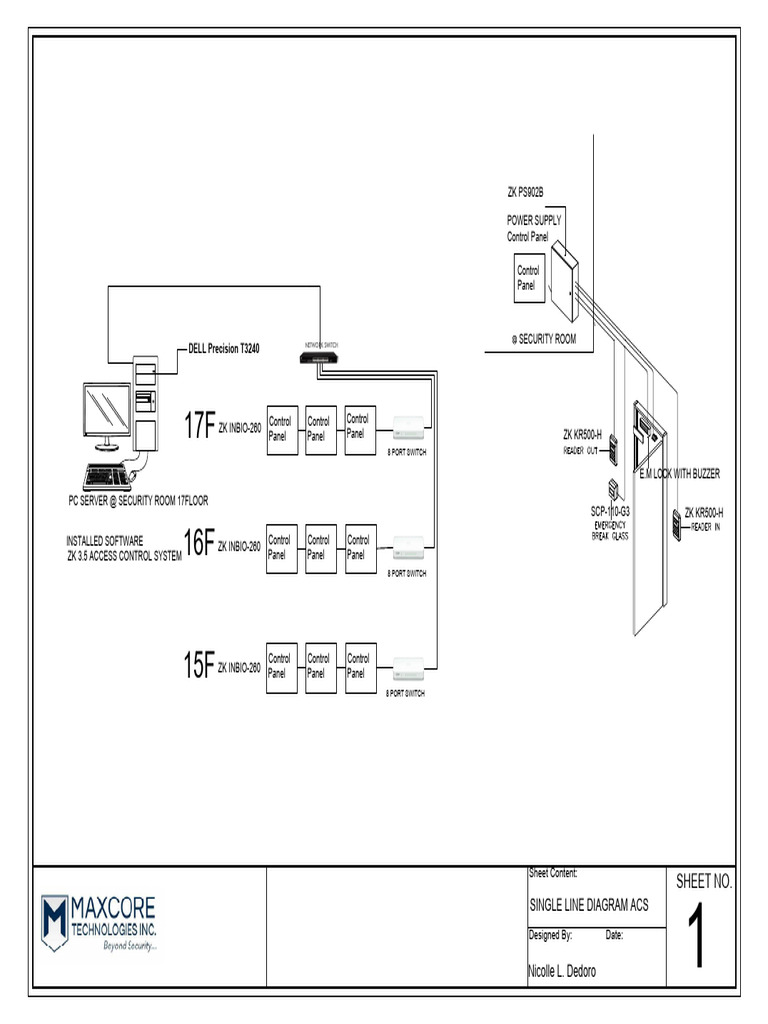 Sample SINGLE LINE DIAGRAM ACS | PDF | Telecommunications | System Software