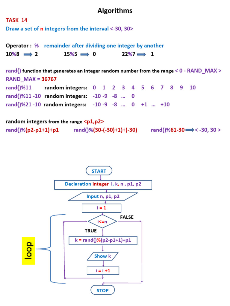 lecture4-algorythms | PDF | Computing | Computer Science