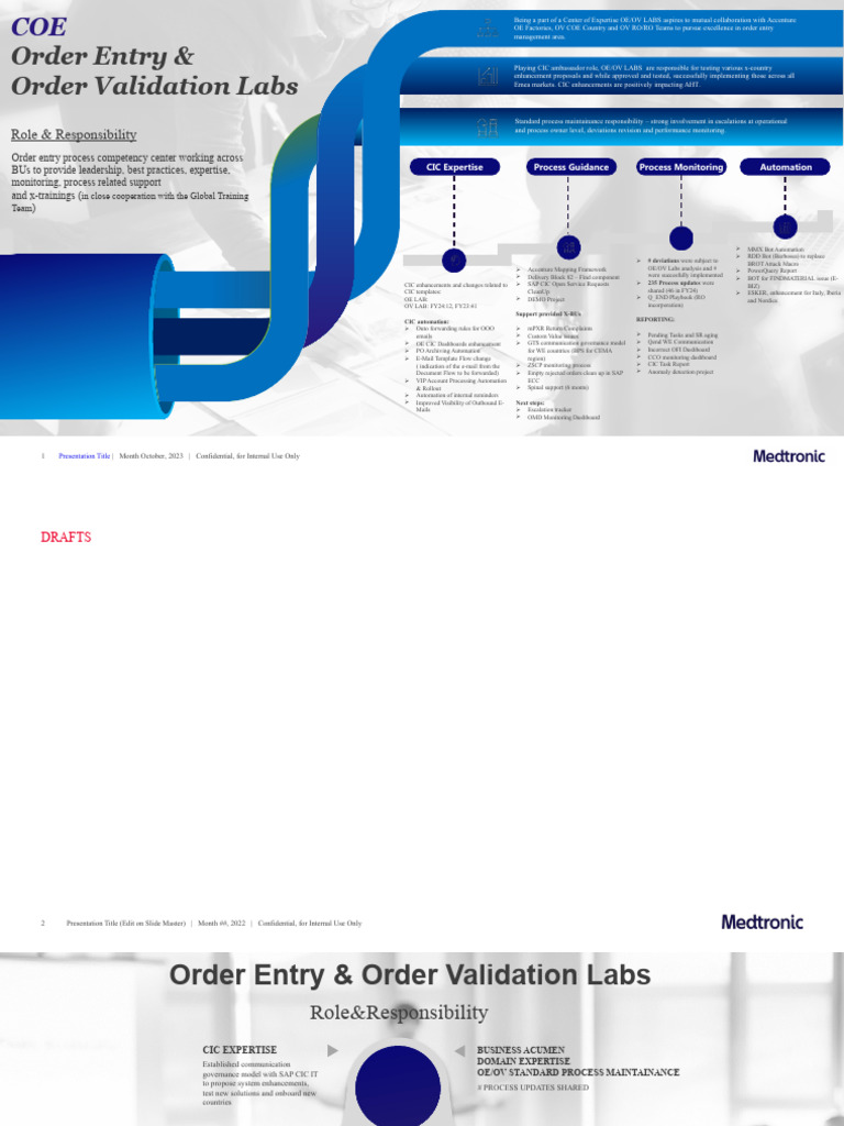 [RD_tree] | PDF | Information Technology | Systems Engineering