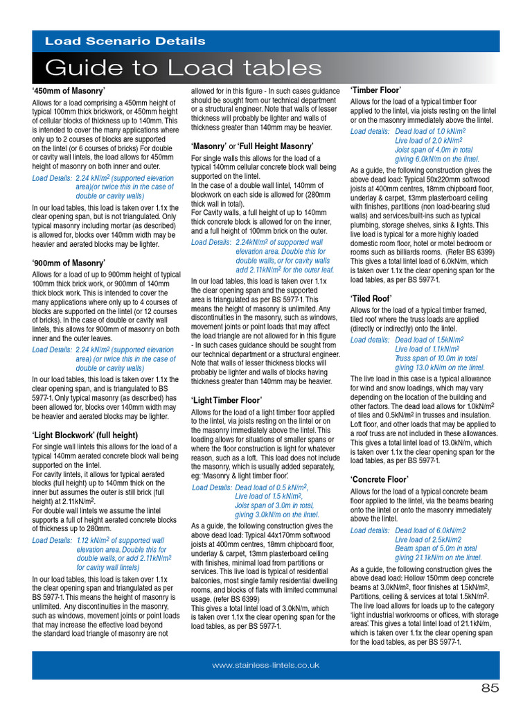 Guide To Load Table | PDF | Wall | Masonry