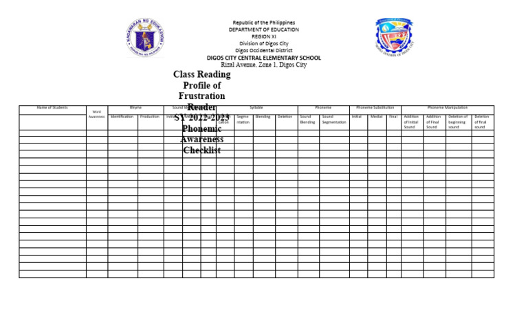Class Reading Profile For Frustration Readers | PDF | Syllable | Human Communication