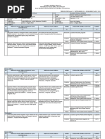 Contoh RHK Guru | PDF